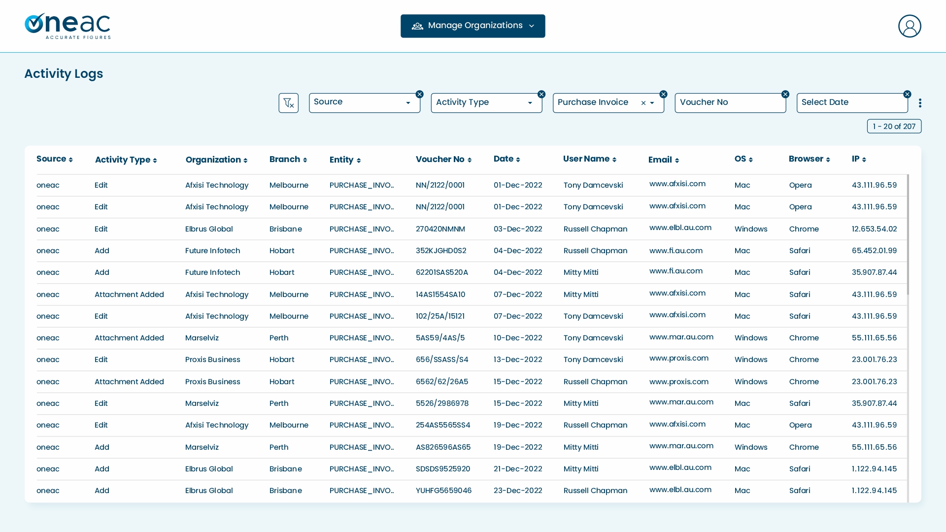 Oneac | Best Online Accounting Software for Small Businesses in Australia